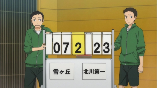 Haikyuu Quiz Only True Champions Can Pass